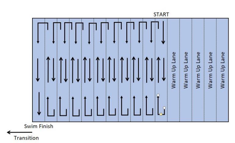 Swim Diagram - Tri-Maine